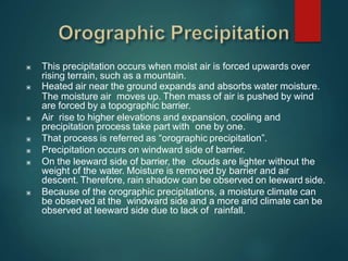 Types & forms of precipitation.pptx