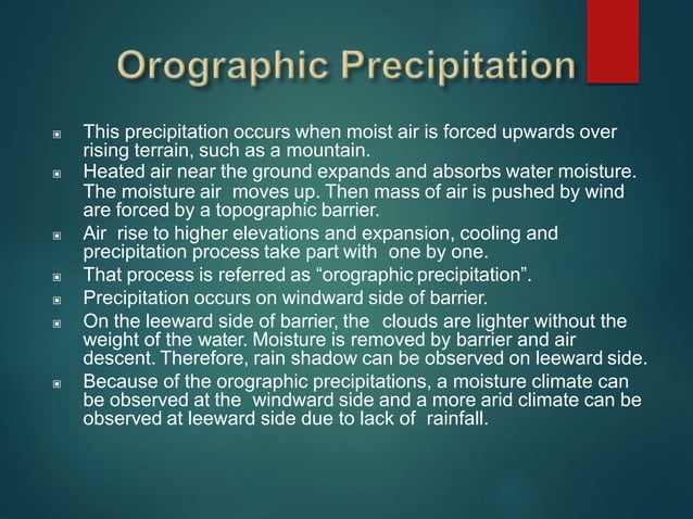 Types & forms of precipitation.pptx