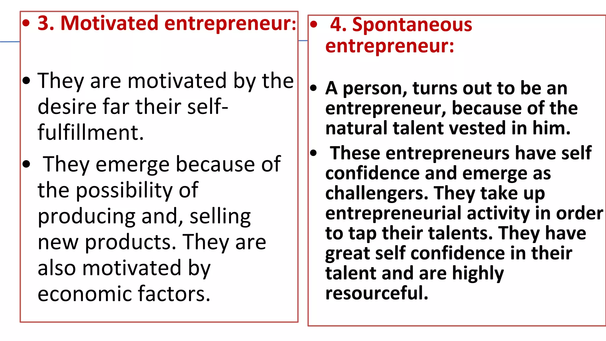 Types of entrepreneurs and functions.ppt