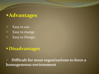 Types and Functions of DDBMS | PPTX