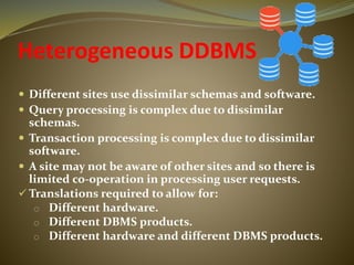 Types and Functions of DDBMS | PPT