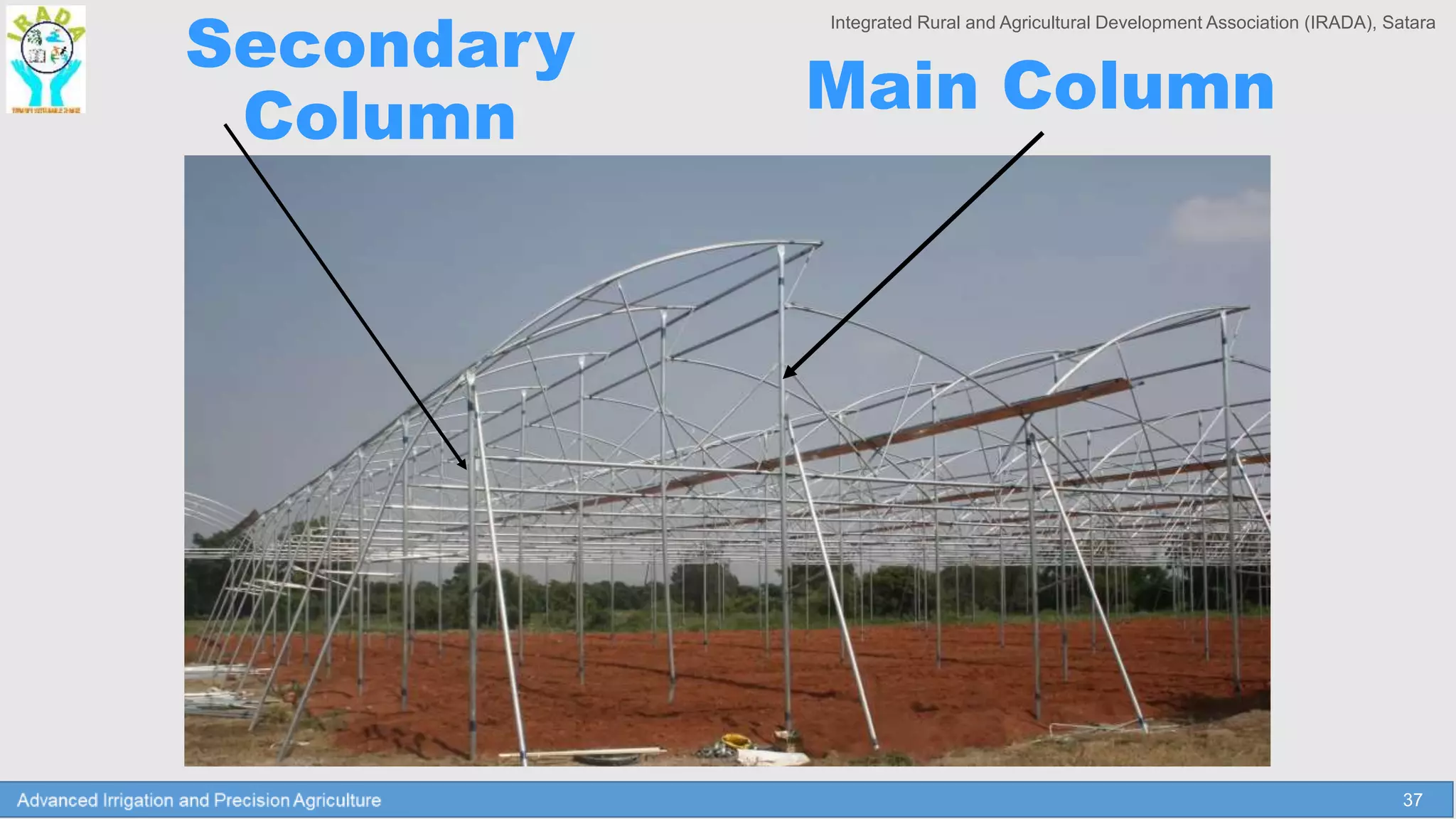 Types greenhouse and its Components | PPTX