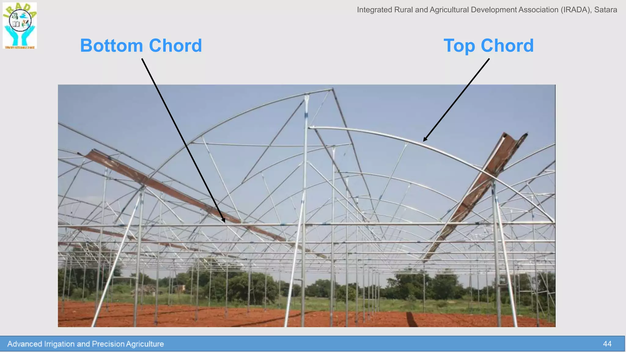 Types greenhouse and its Components | PPTX