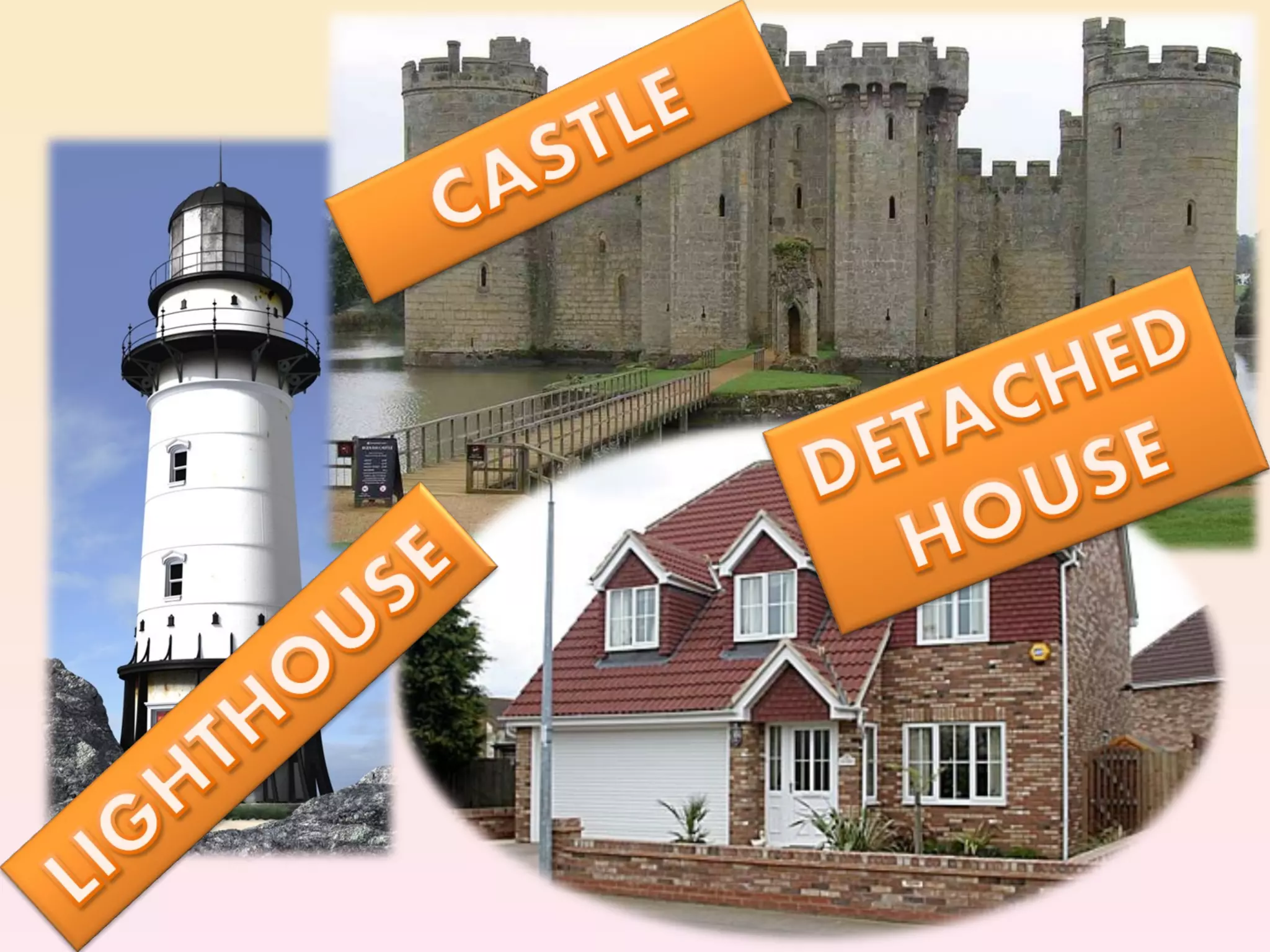 Types houses | PPT
