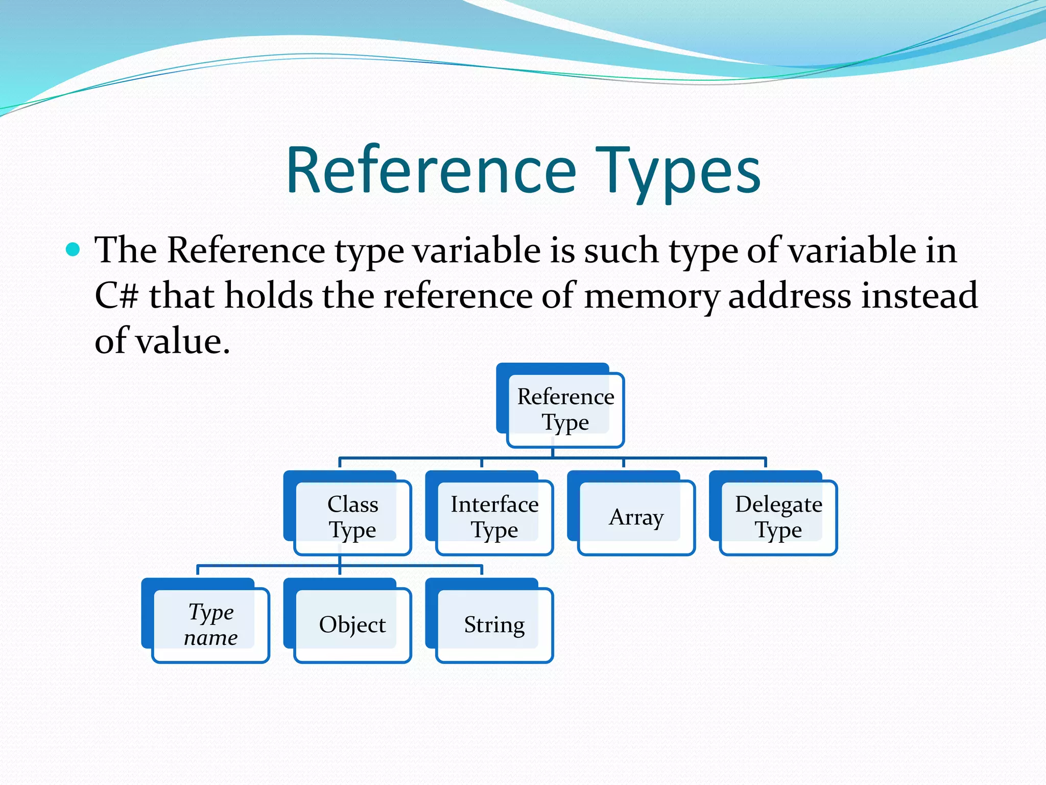 Types in .net | Programming Languages | Computing