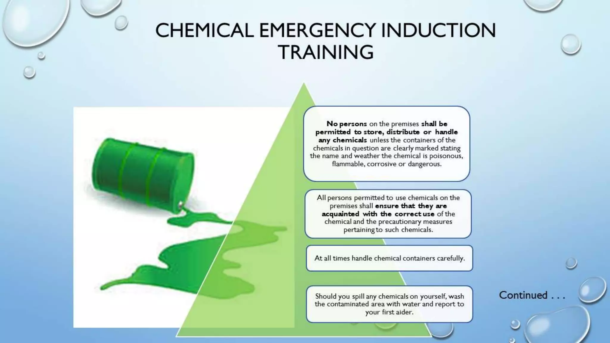 Types of Induction Training in the Health and Safety Sector | PPT