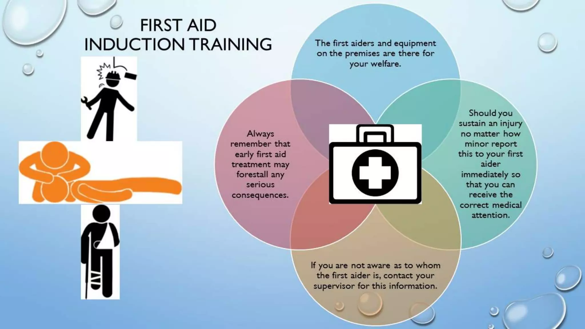 Types of Induction Training in the Health and Safety Sector | PPTX