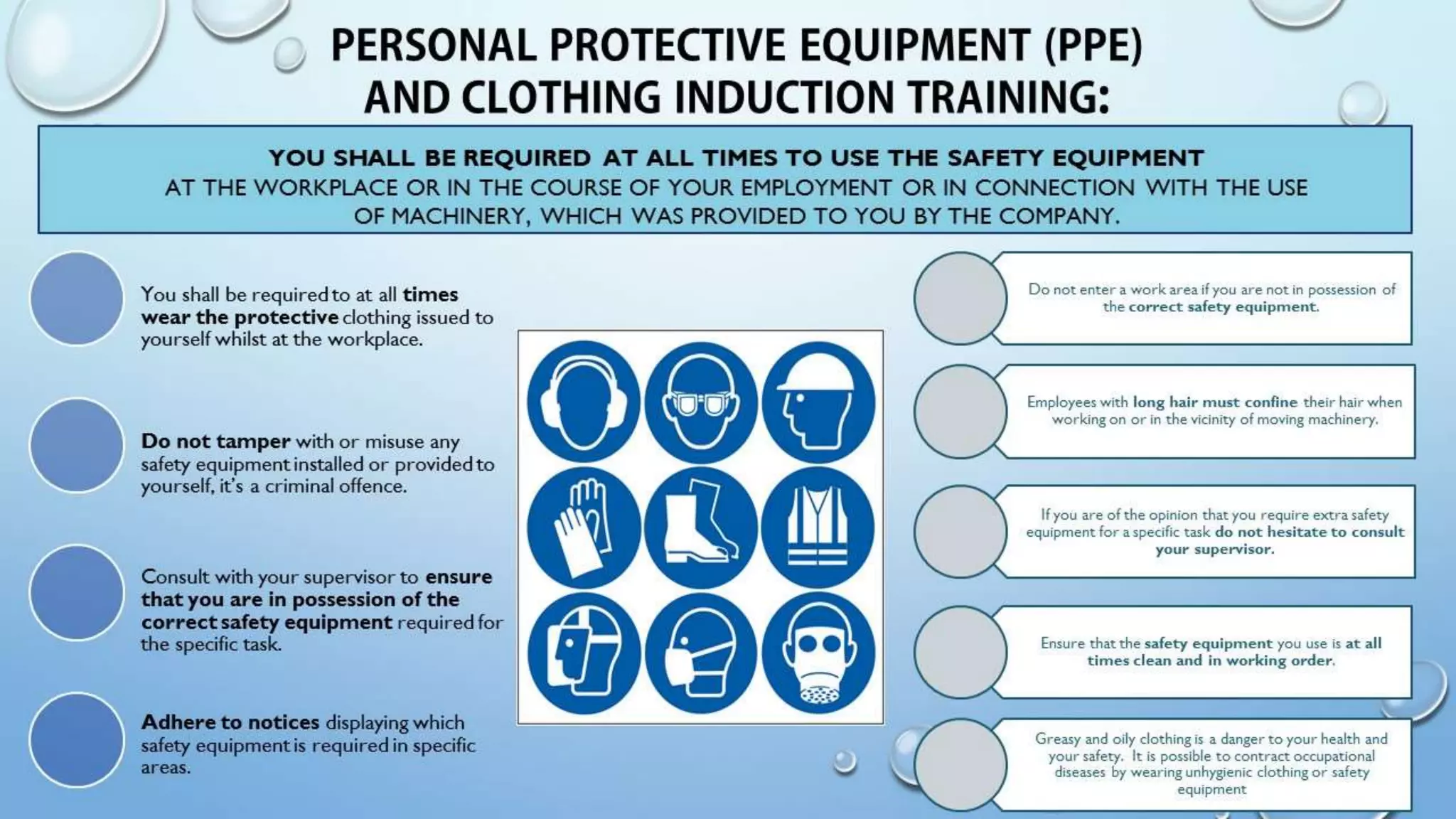 Types of Induction Training in the Health and Safety Sector | PPT