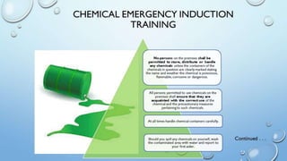 Types of induction training | PPT