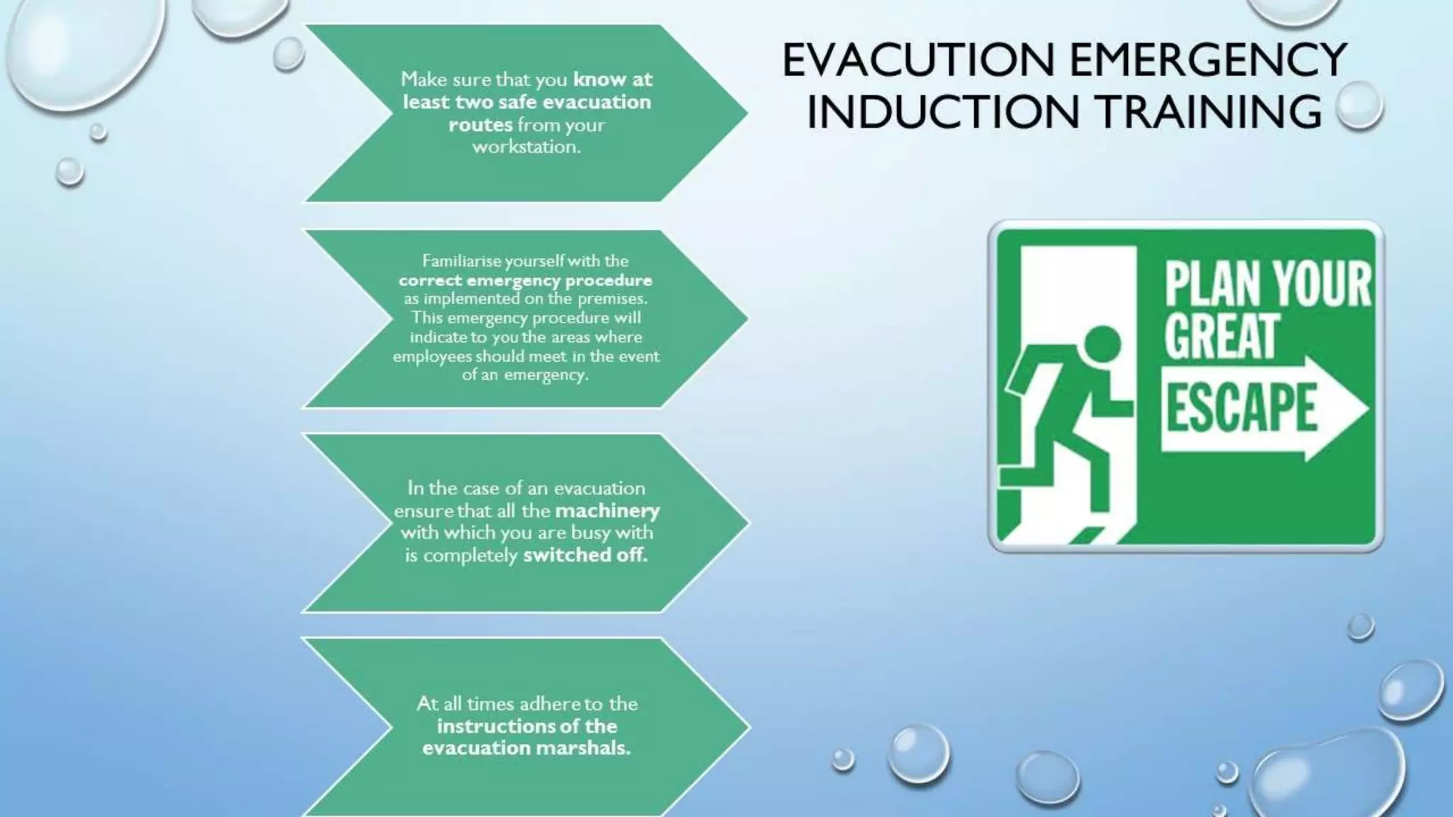 Types of induction training | PPT