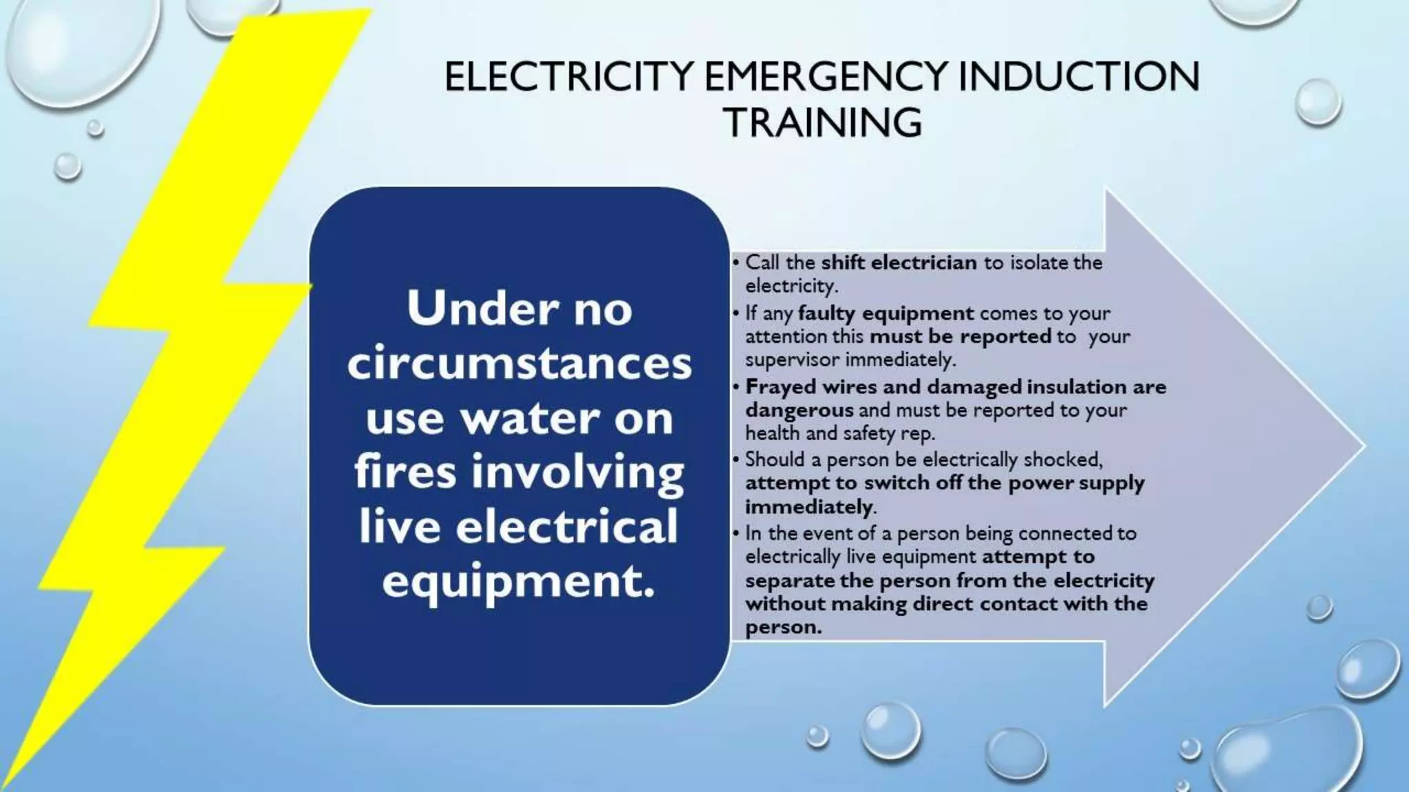 Types of induction training | PPT