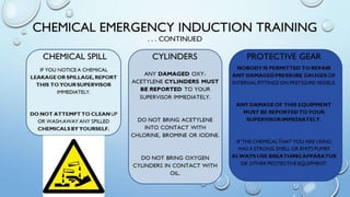 Types of induction training | PPT