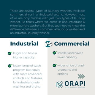 8 Types Laundry Washer.pdf