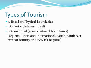 Types and Forms of Tourism | PPTX