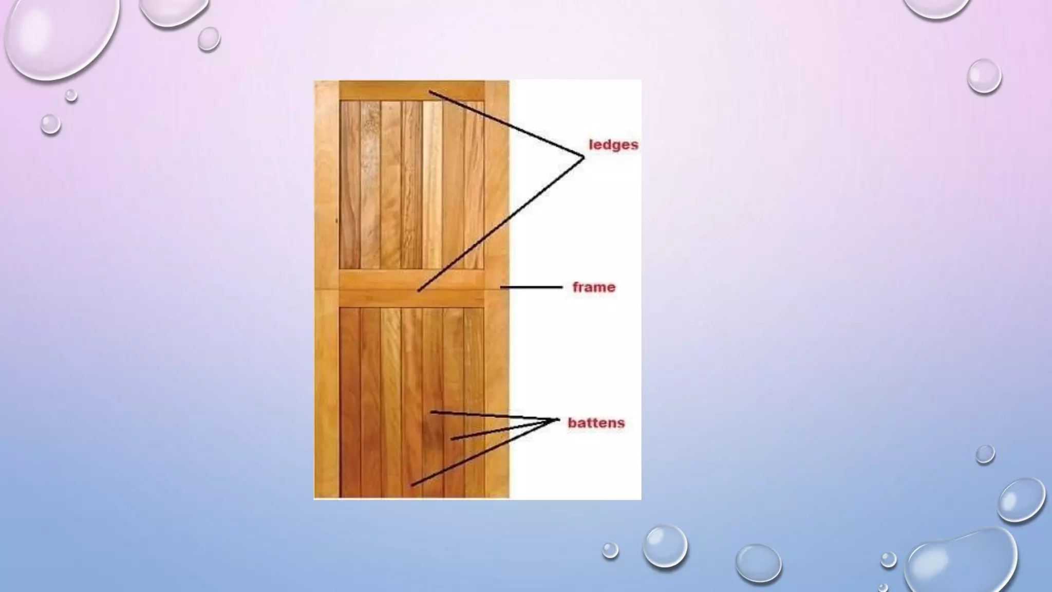 Types of doors | PPTX