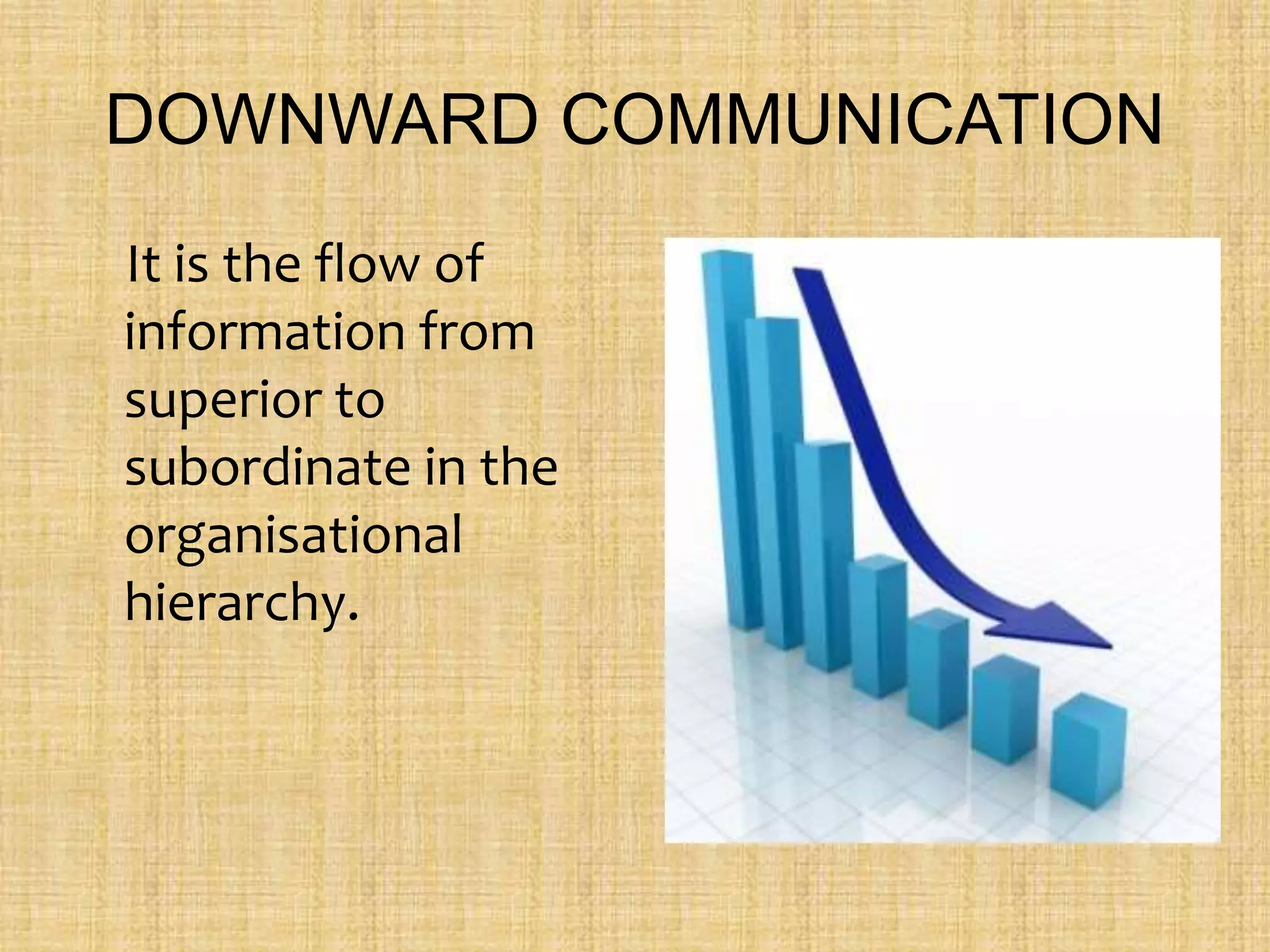 Types of Communication | PPTX