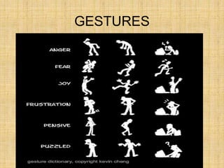 Types of Communication | PPTX