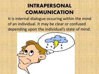 Types of Communication | PPTX