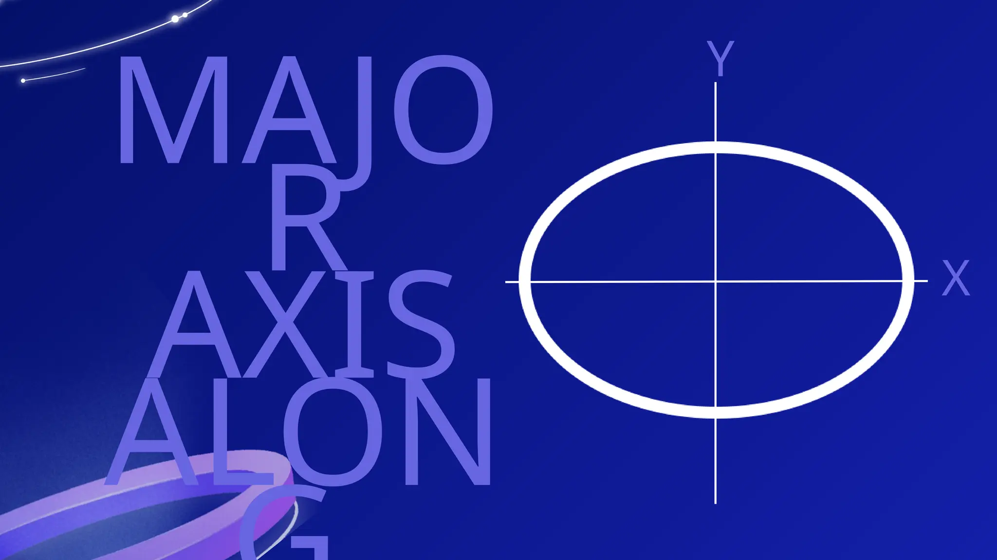 types of ellipse in the analytical geometry.pptx