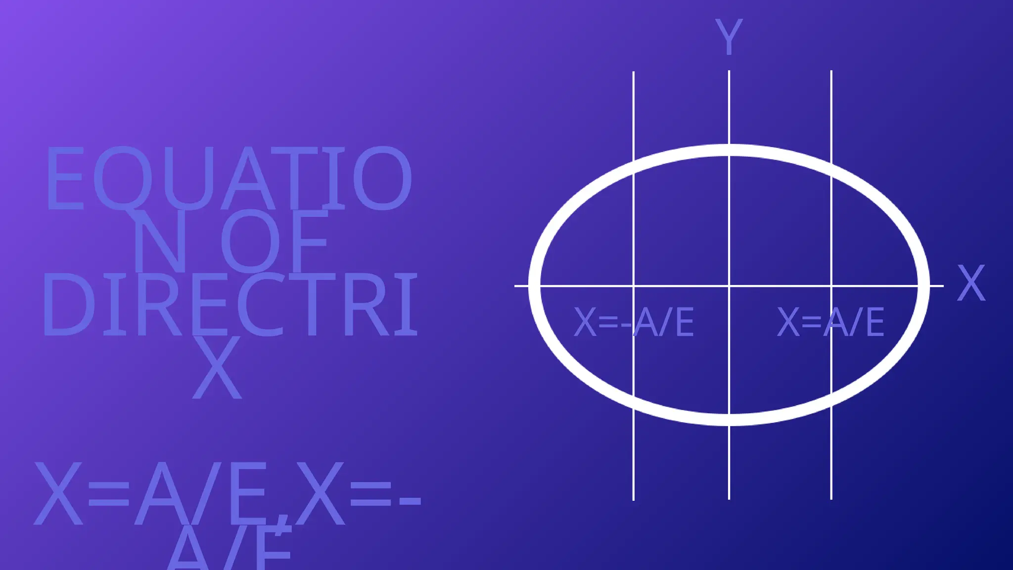 types of ellipse in the analytical geometry.pptx