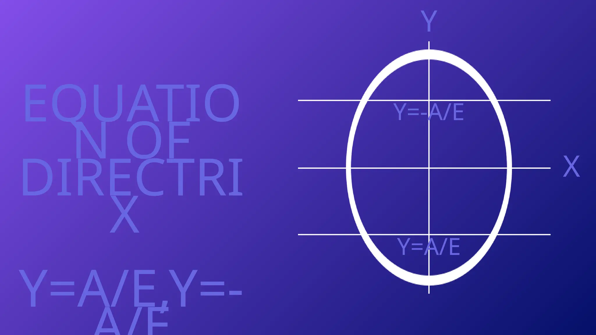 types of ellipse in the analytical geometry.pptx