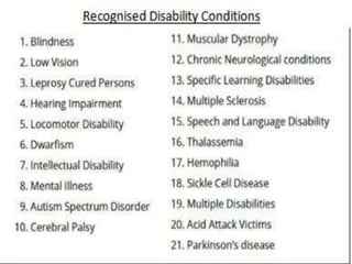 Rights of Persons with Disabilities- Types of 21 Disabilities.pptx