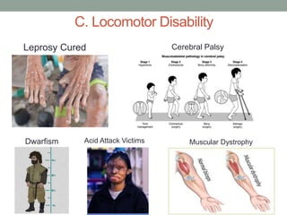 Rights of Persons with Disabilities- Types of 21 Disabilities.pptx