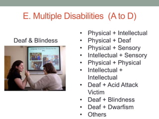 Rights of Persons with Disabilities- Types of 21 Disabilities.pptx