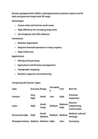 Types of 3D Scanners: A Complete Guide exxjet systems | DOCX