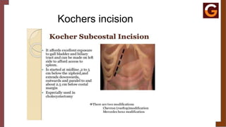 Types of abdominal surgeries and types of abdominal incisions.pptx