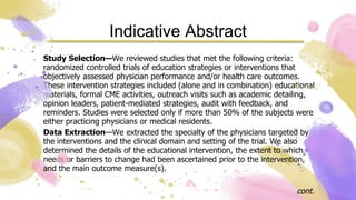 TYPES OF ABSTRACT.pptx | Heart and Cardiovascular Diseases | Diseases ...