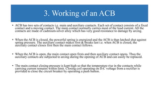 Types of acb.pptx