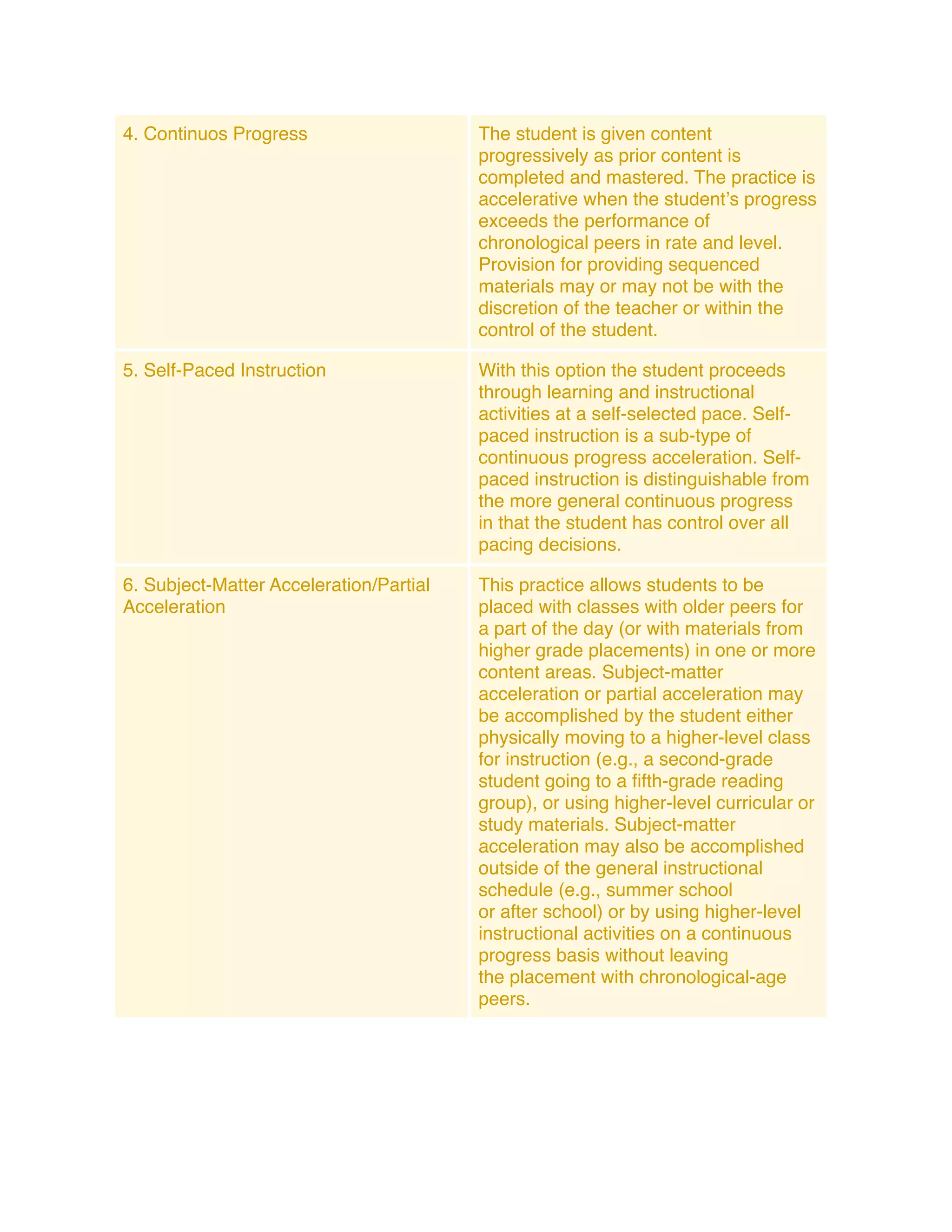 Types of Acceleration | PDF