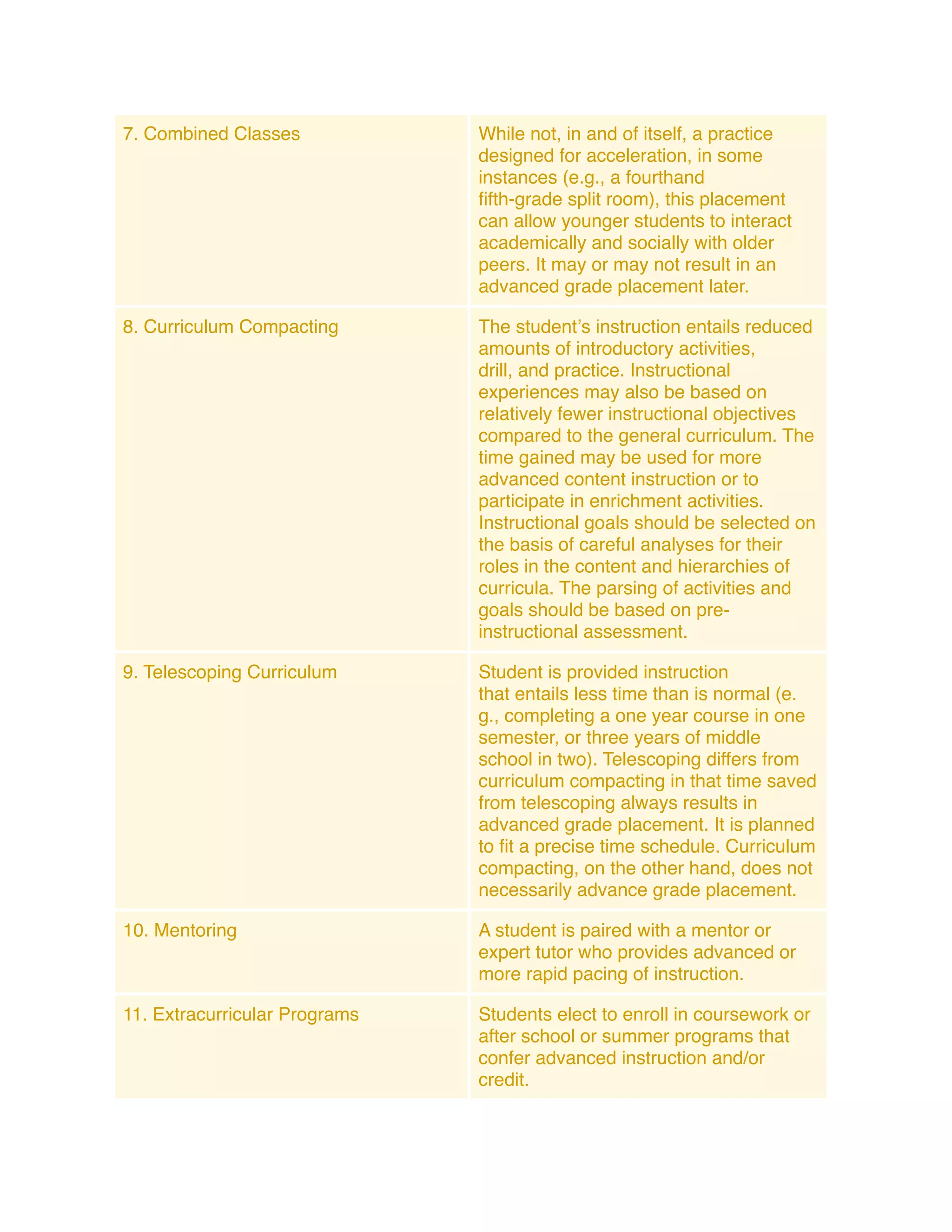 Types of Acceleration | PDF