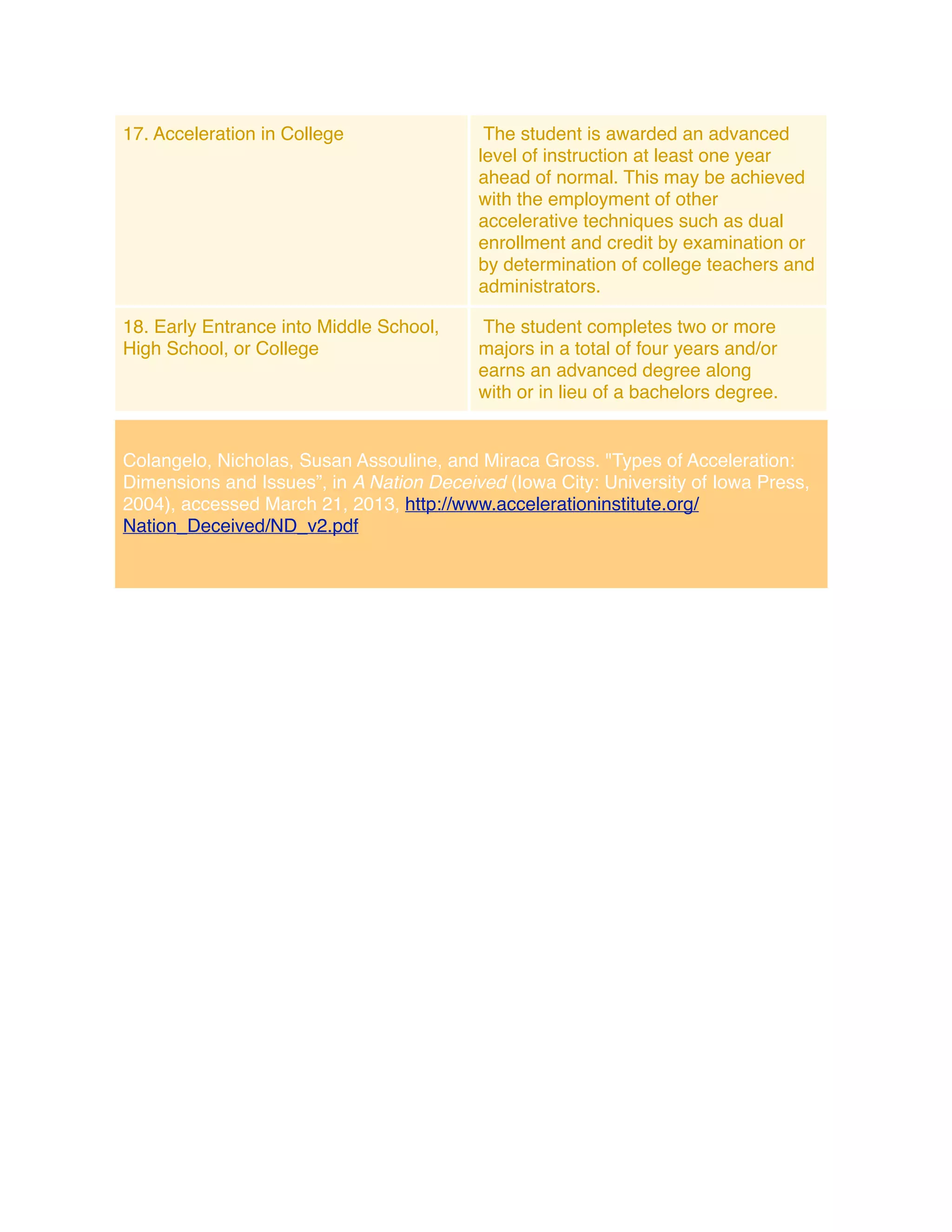 Types of Acceleration | PDF
