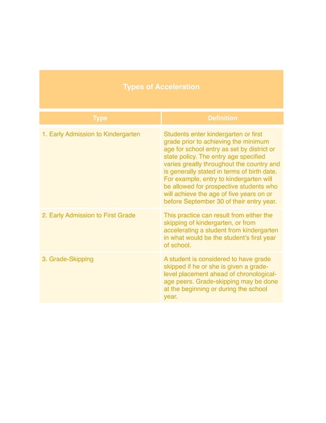 Types of Acceleration | PDF
