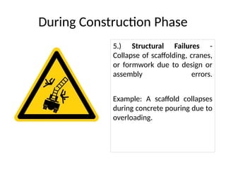 Types of Accidents in the Construction Industry | PPTX