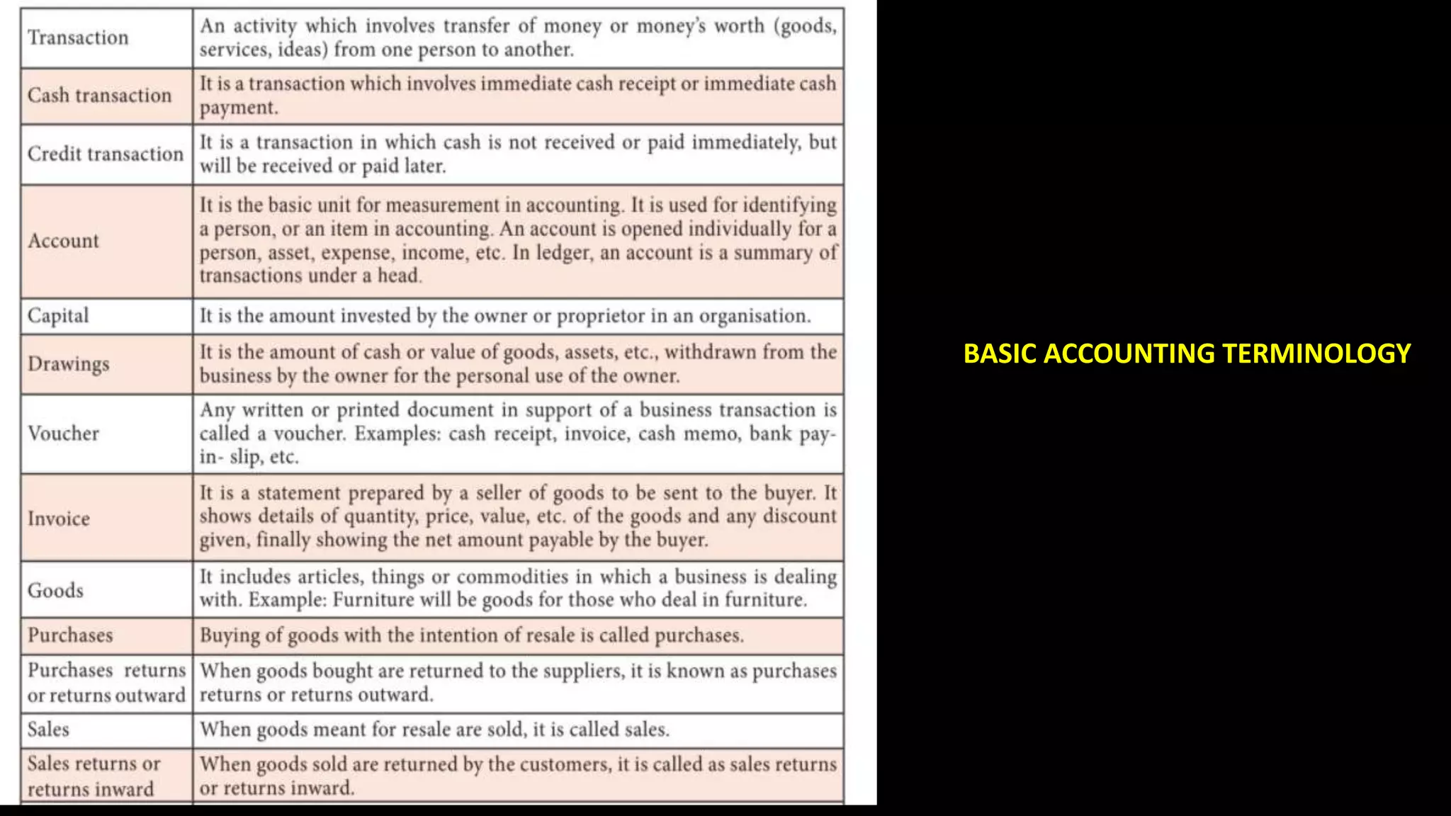 Types of Account.pptx