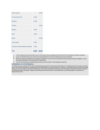 Types of accounting | DOCX