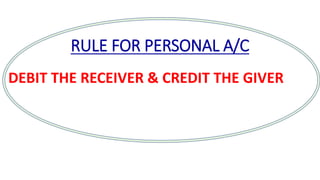 TYPES OF ACCOUNT OR GOLDEN RULES OF ACCOUNTANCY(PRESENTATION ON TYPES ...