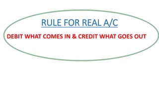 TYPES OF ACCOUNT OR GOLDEN RULES OF ACCOUNTANCY(PRESENTATION ON TYPES ...