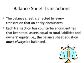 Types of accounts | PPT