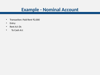 Types_of_Accounts_and_Rules_Styled_Presentation.pptx