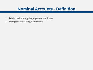 Types_of_Accounts_and_Rules_Styled_Presentation.pptx