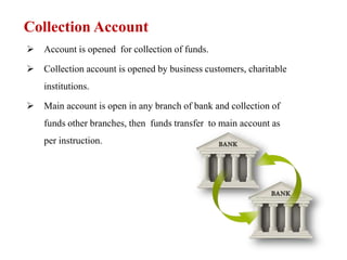 Types of Accounts | PPT