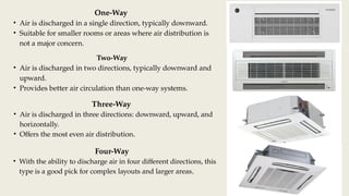 types of ac system and its different types | PPTX