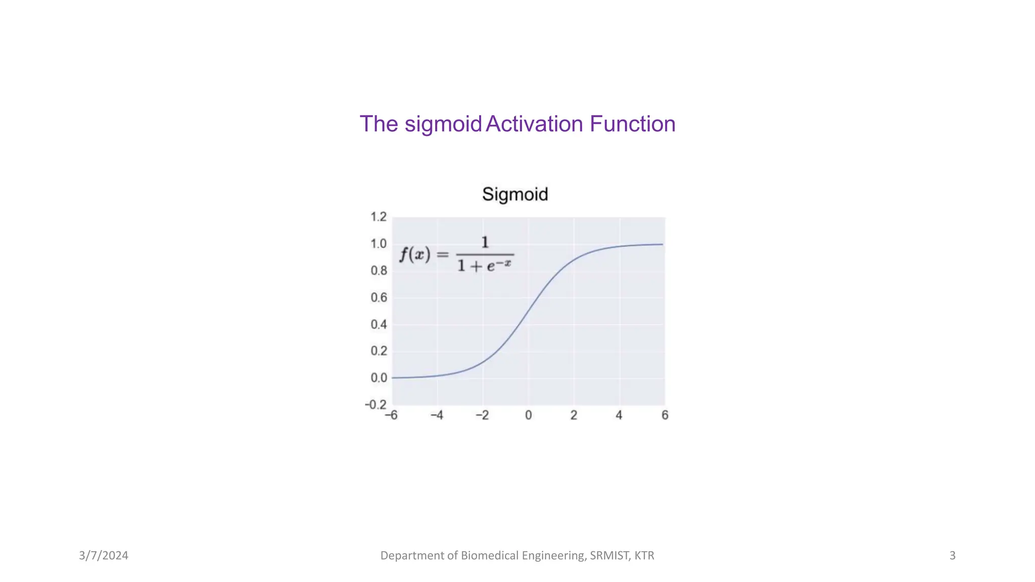 Types of Activation functions in DL.pptx