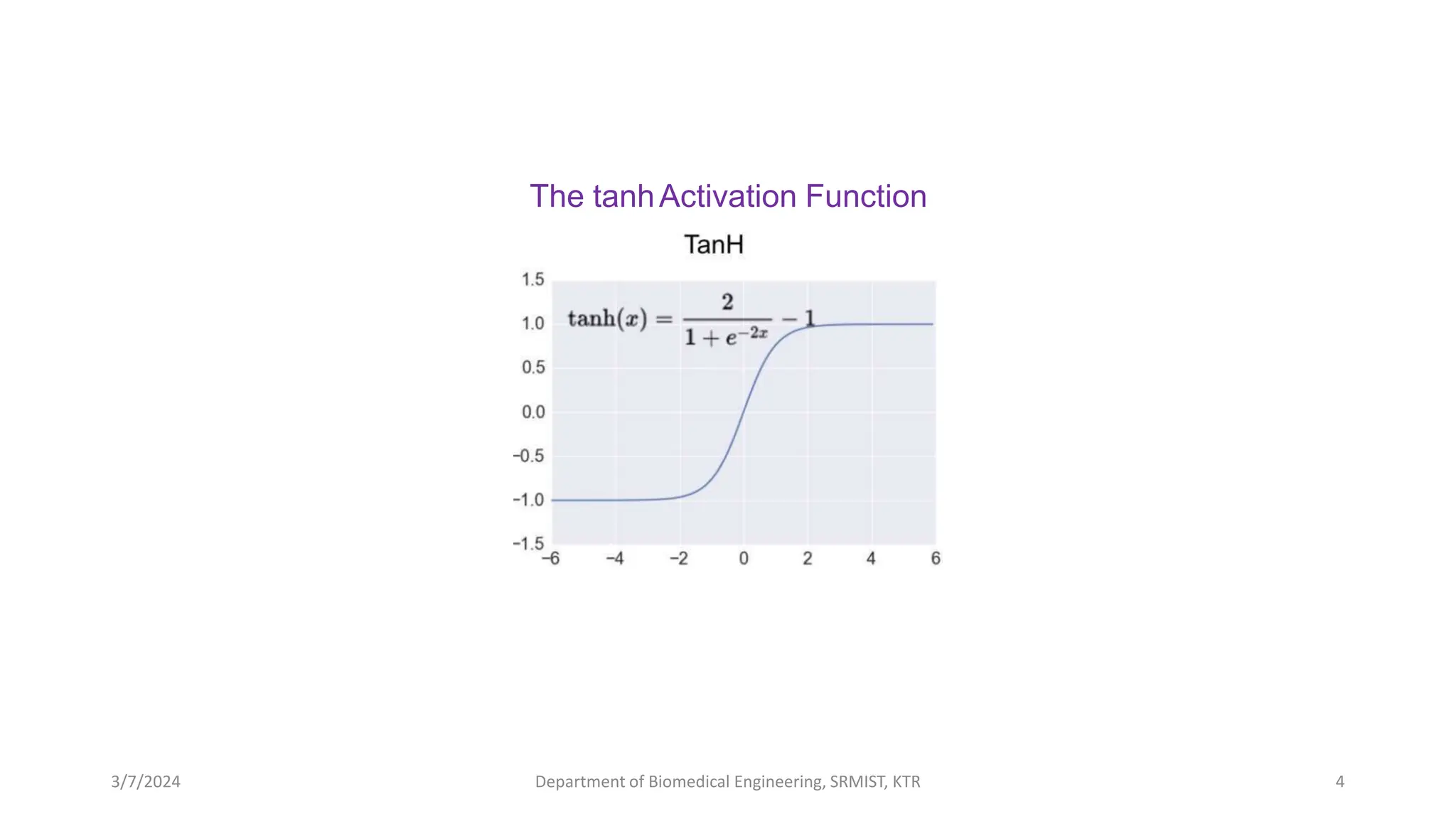 Types of Activation functions in DL.pptx