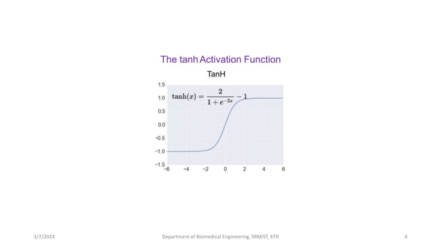 Types of Activation functions in DL.pptx