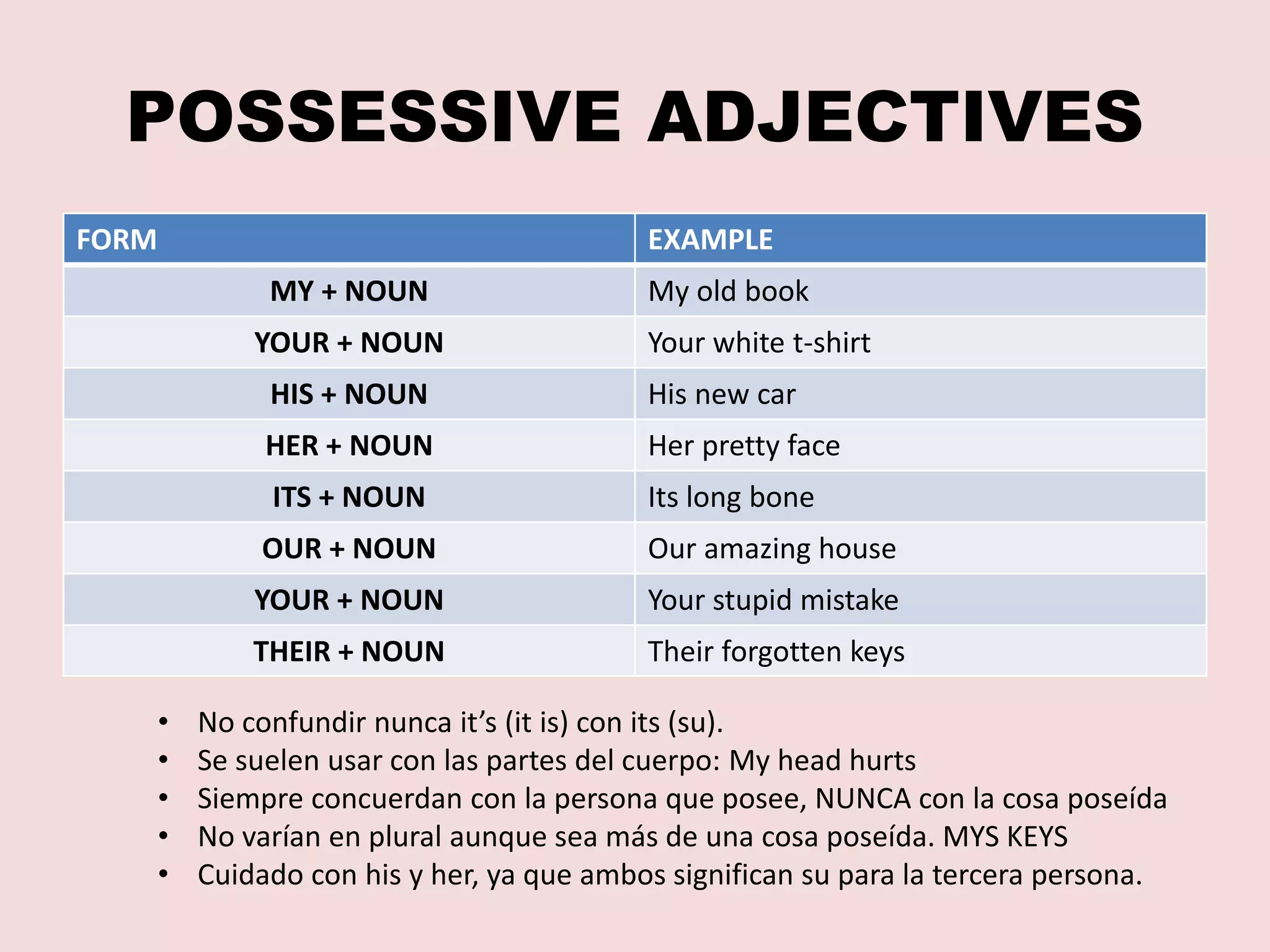 Types of adjectives | PPTX | National & Civic Holidays | Holidays